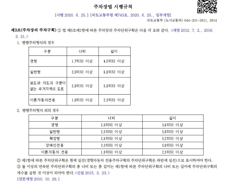 주차장법 시행규칙 제3조 주차장의 주차구획너비 및 길이 네이버 블로그